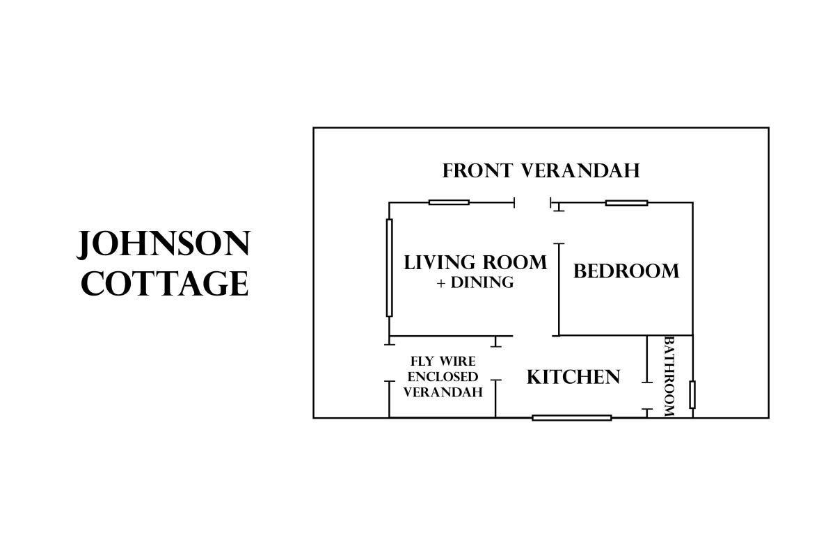 Johnson Cottage | Mern Merna Station
